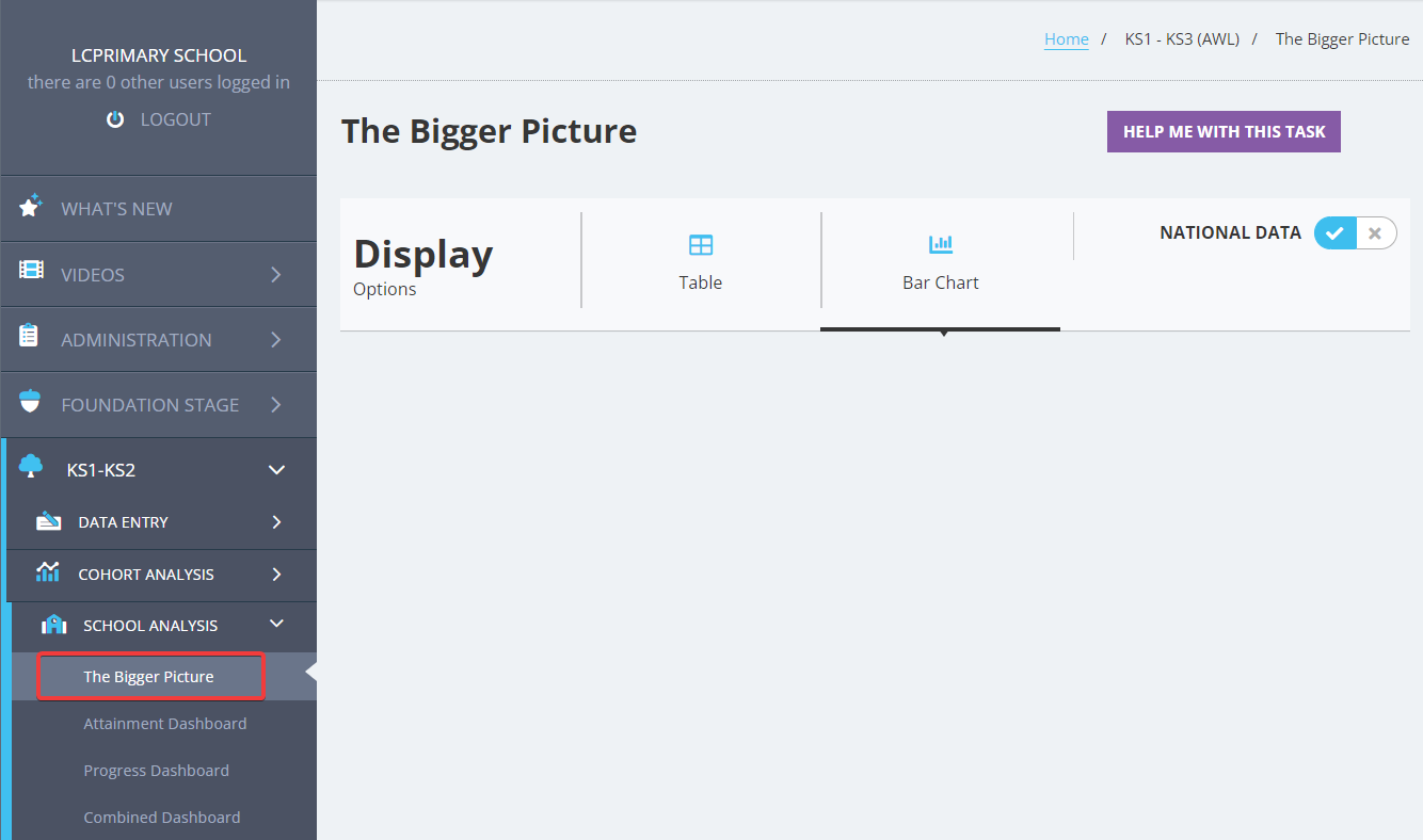 The Bigger Picture - iTRACK – iTRACK Education Support