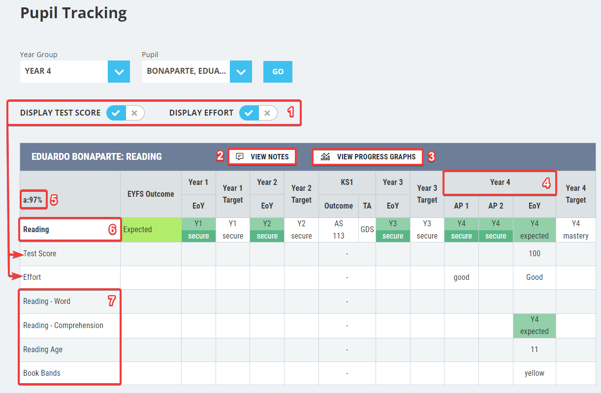 Pupil Tracking - iTRACK – iTRACK Education Support