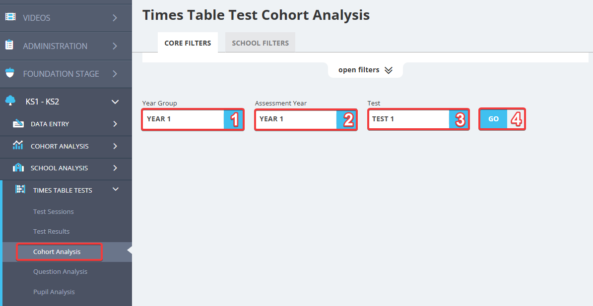 Cohort Analysis - Times Tables – iTRACK Education Support