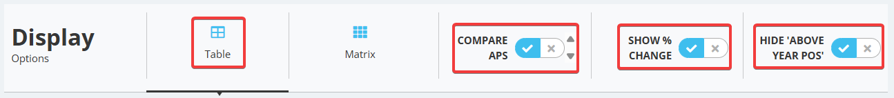 School Tracking - Primary KS1/3 - iTRACK – iTRACK Education Support
