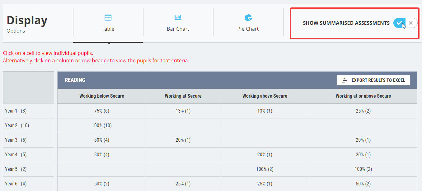 Attainment Dashboard - Primary - iTRACK – iTRACK Education Support