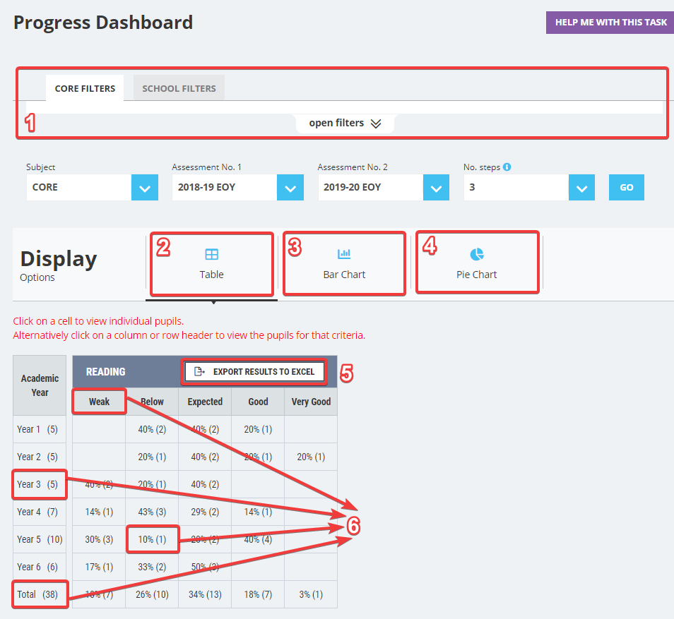 Progress Dashboard - Primary KS1/3 - iTRACK – iTRACK Education Support