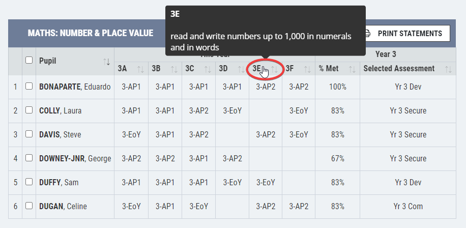 Gap Analysis - Primary KS1/3 - iTRACK – iTRACK Education Support