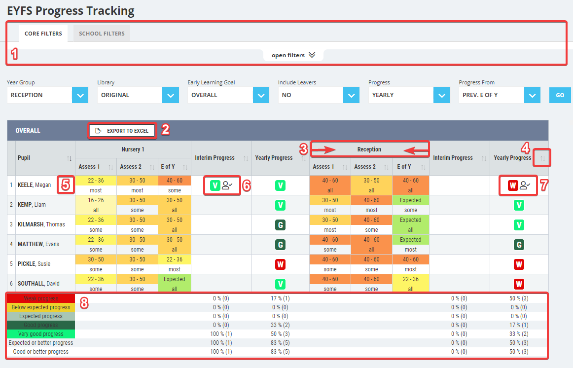Progress Tracking - Foundation/EYFS – iTRACK Education Support