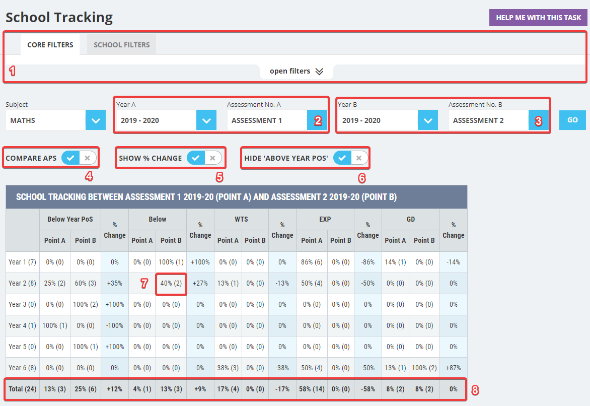 School Tracking - Primary KS1/3 - iTRACK – iTRACK Education Support